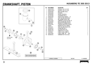 Te 300 2013 moteur | PPT