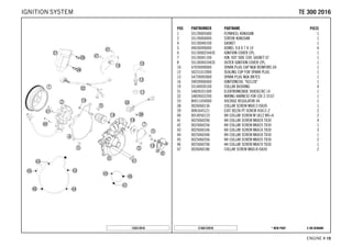 Te 300 2016 moteur | PPT