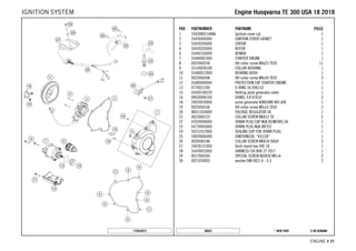 Te 300 2018 moteur | PPT
