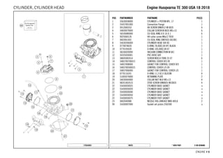 Te 300 2018 moteur | PDF