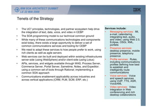 Communication Enabled Business Process- CEBP | PDF