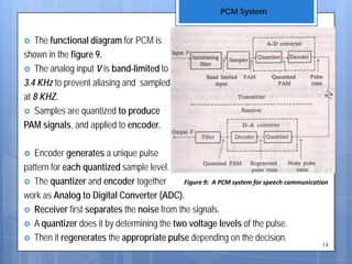 Te 4 pulse_modulation | PPT