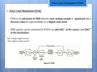 Te 4 pulse_modulation | PDF