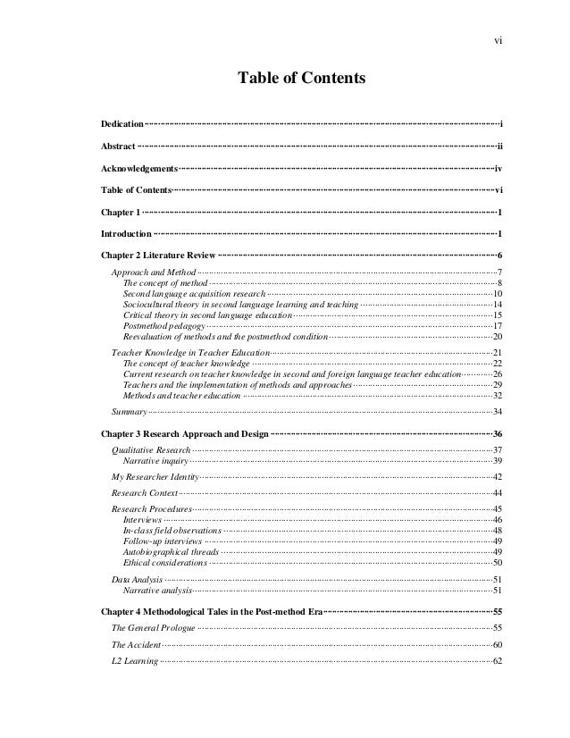 Te 7- METHODS OF TEACHING ENGLISH AND THE THE POST METHOD