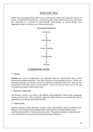 Tea processing | DOCX
