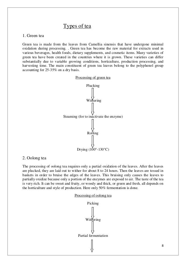Tea processing
