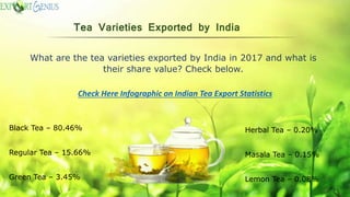 Tea Export from India in 2017 | PPTX | Asia Travel | Travel Locations