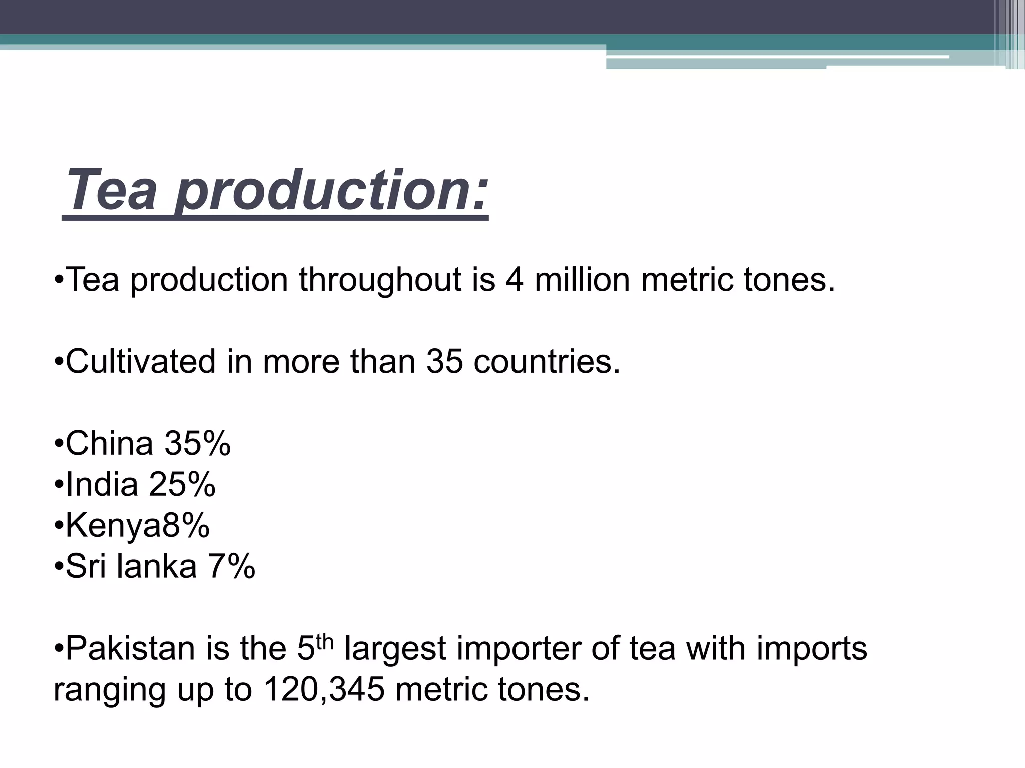 Tea production technology (Ahsan Saleem) | PPTX
