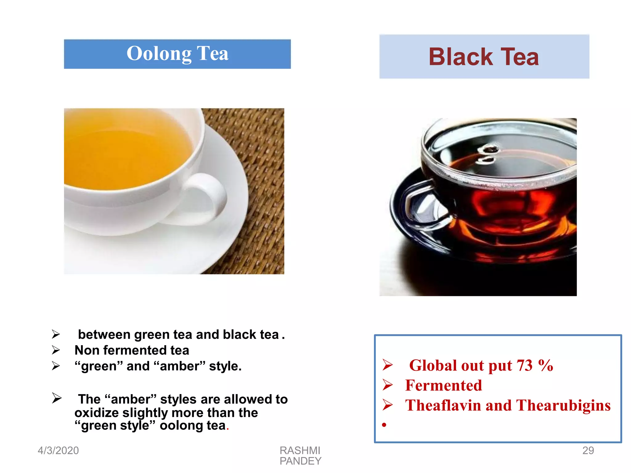 Tea- cultivation and processing.pptx