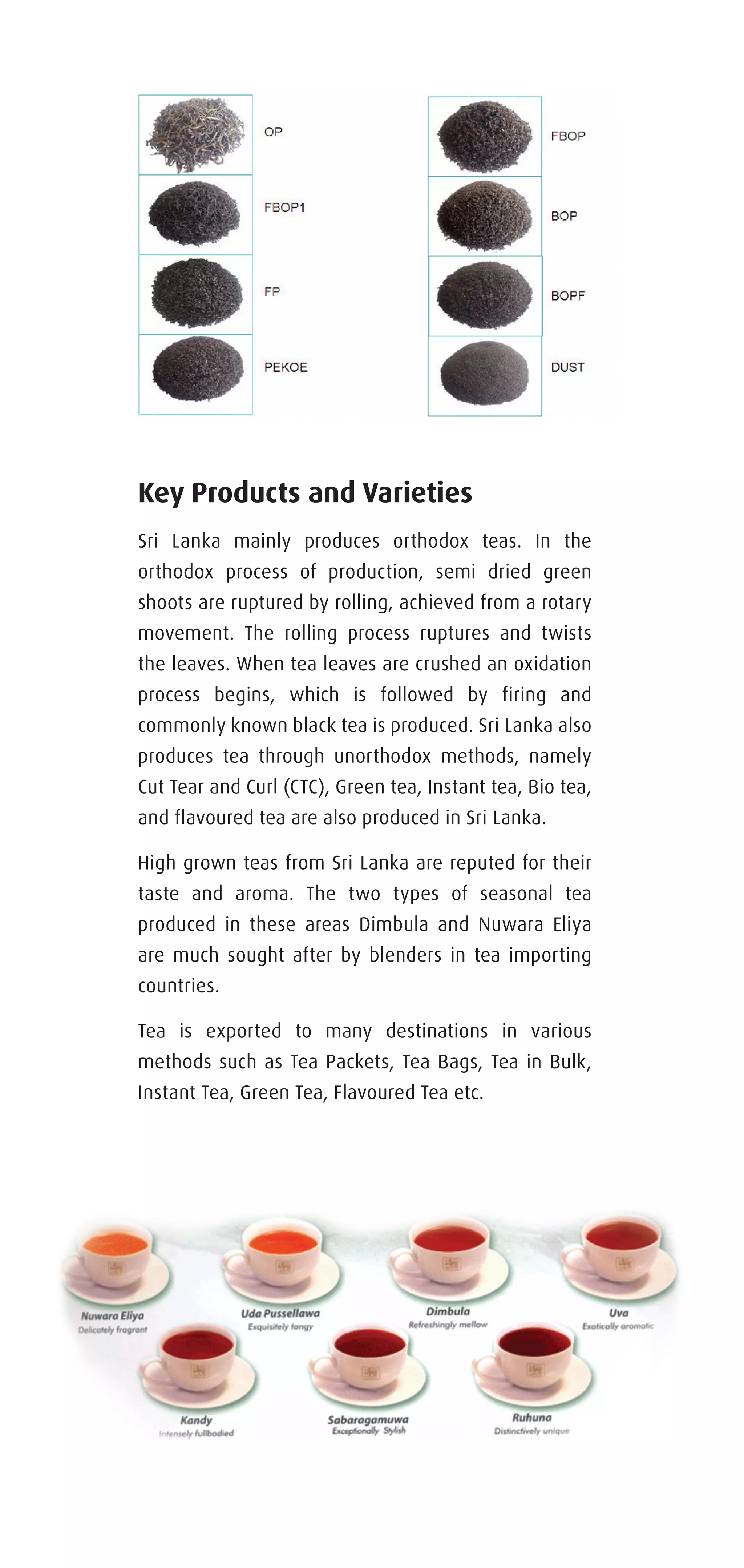 Tea from Sri Lanka | PDF