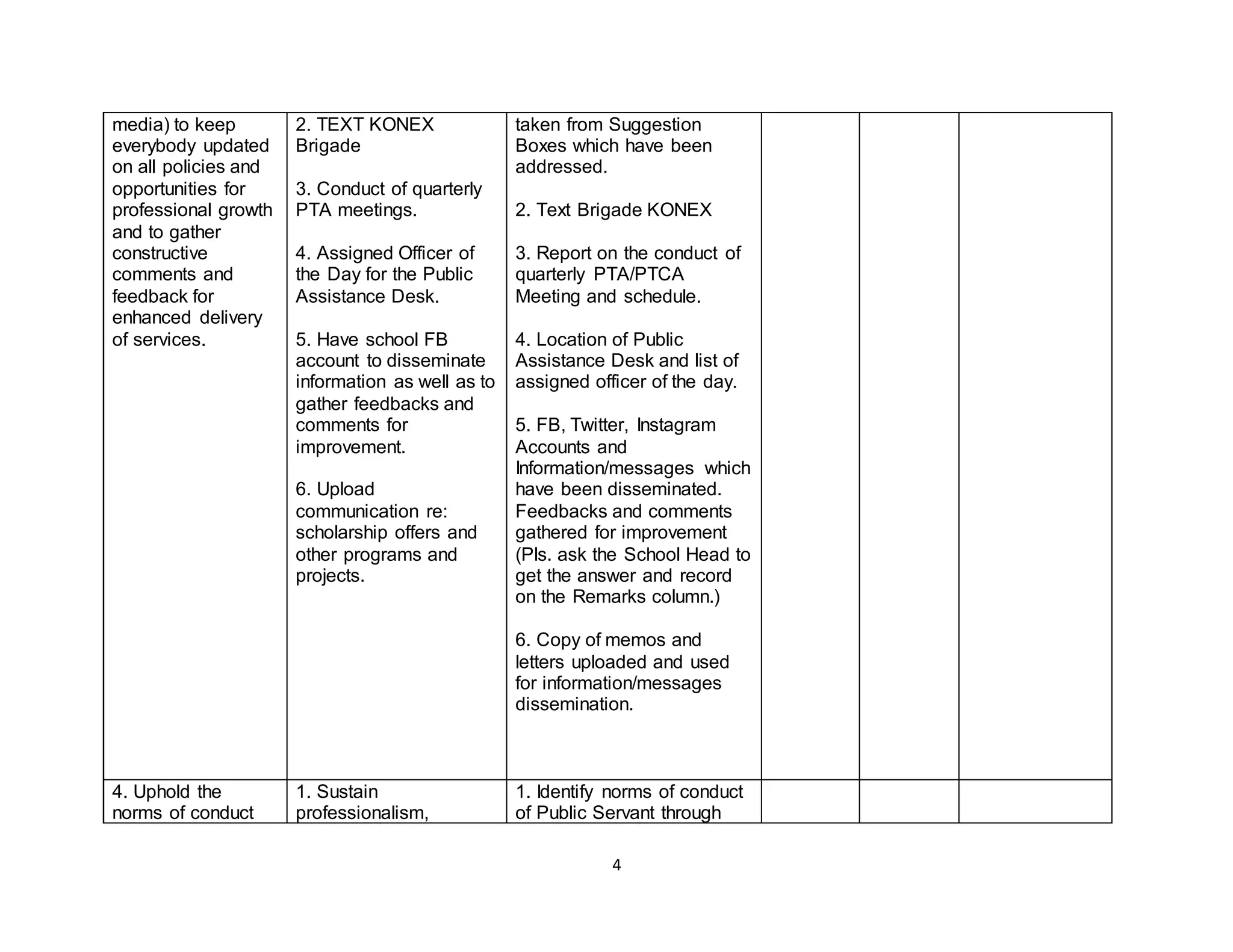 Tea governance-scouters-rock-checklist | PPT