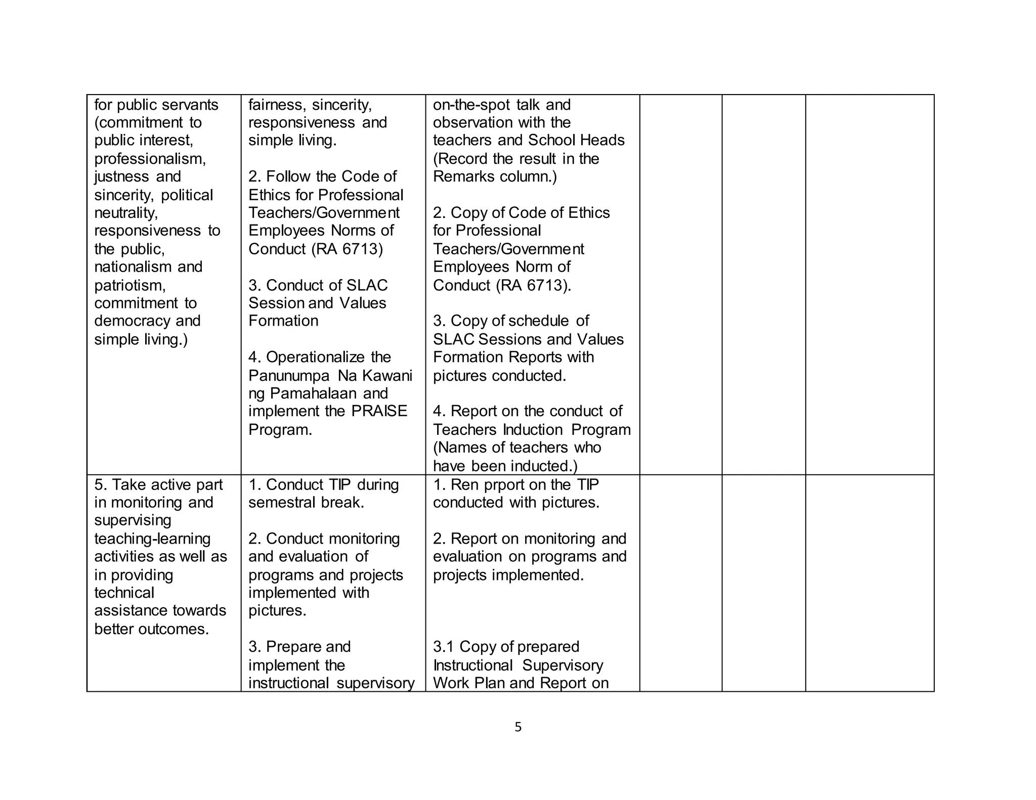 Tea governance-scouters-rock-checklist | PPT