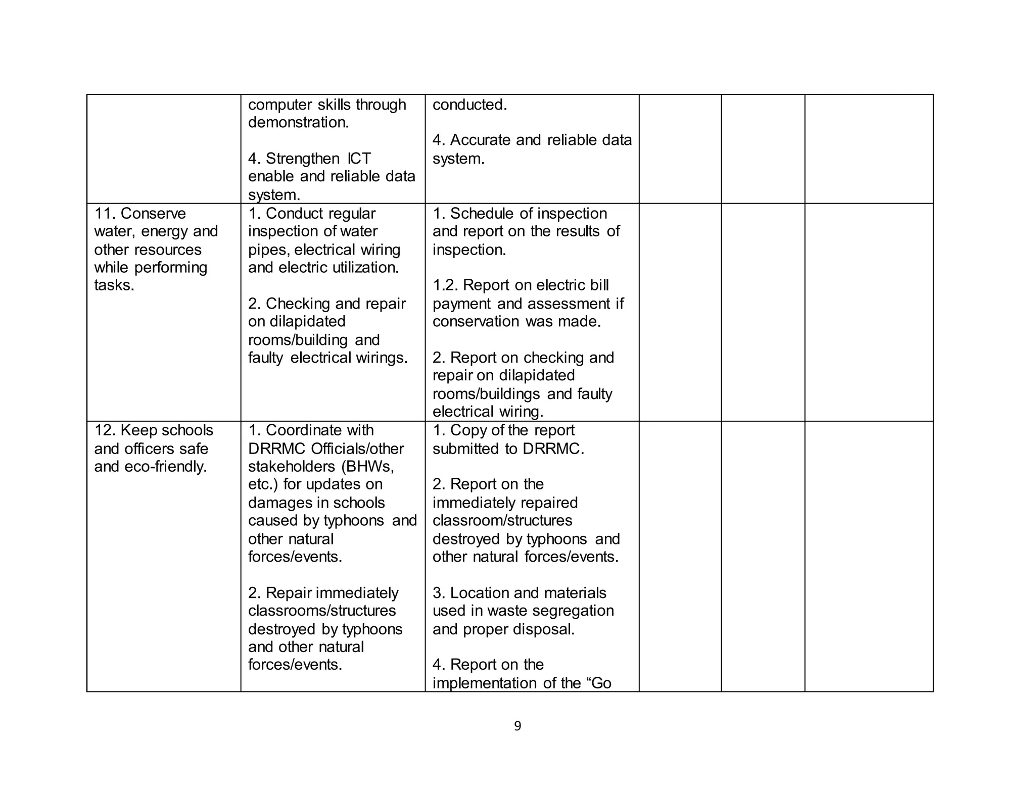 Tea governance-scouters-rock-checklist | PPT