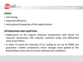 LLC Resonant SMPS - Lower Cost, Higher Efficiency | PPT
