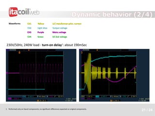 LLC Resonant SMPS - Lower Cost, Higher Efficiency | PPT