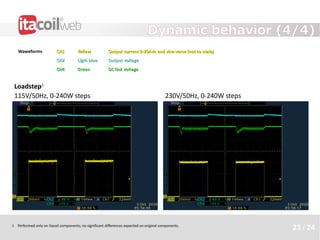 LLC Resonant SMPS - Lower Cost, Higher Efficiency | PPT