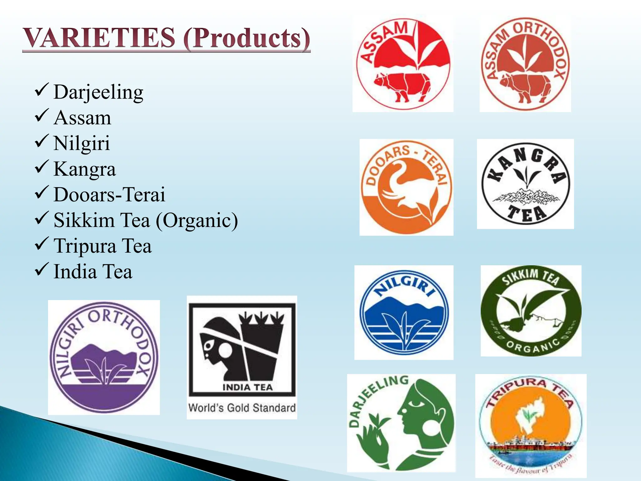 TEA BOARD-1.pptx is also called as yhe the | PPTX