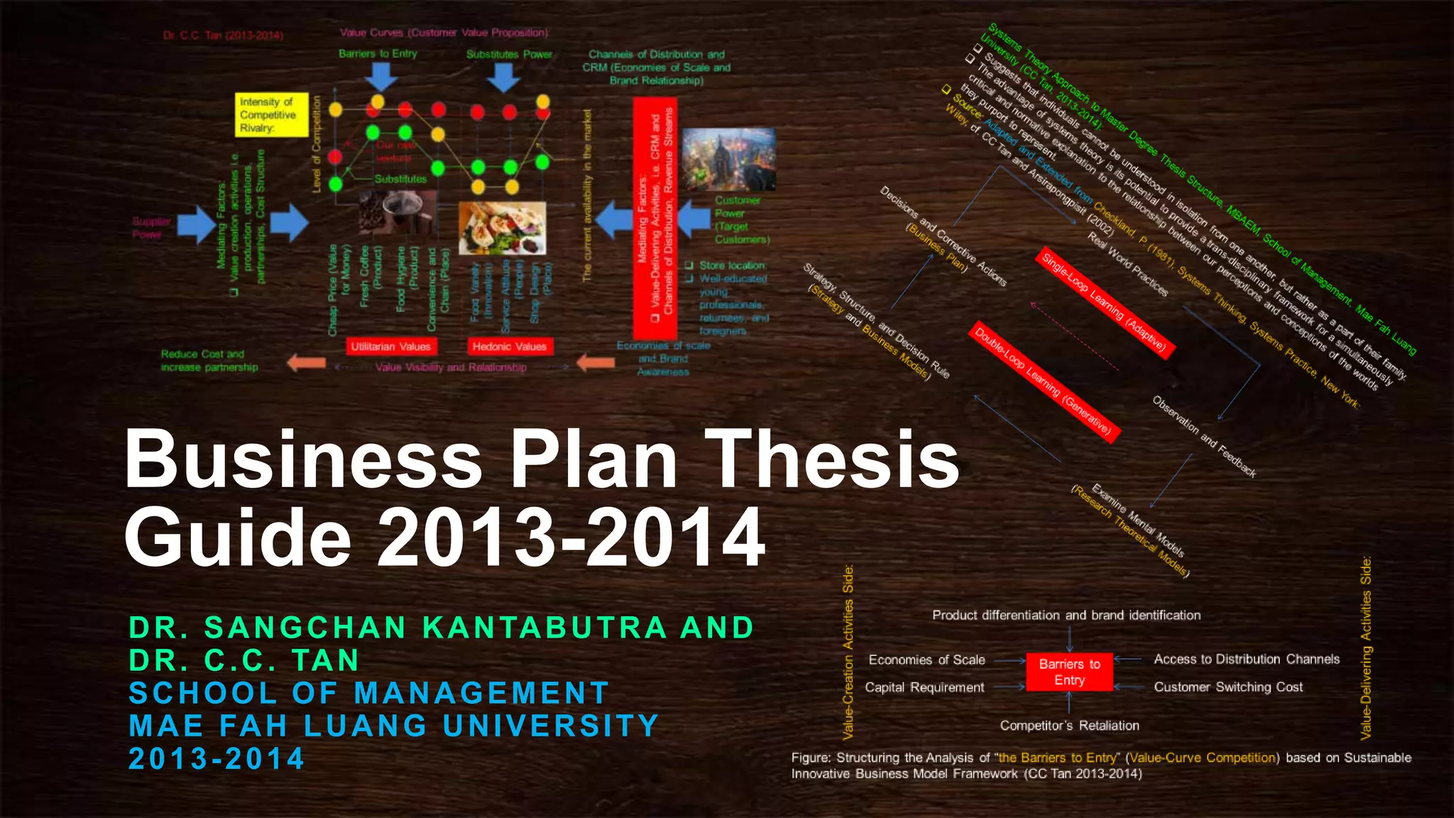 Mae Fah Luang University School of Management MBA Business Plan Thesis ...