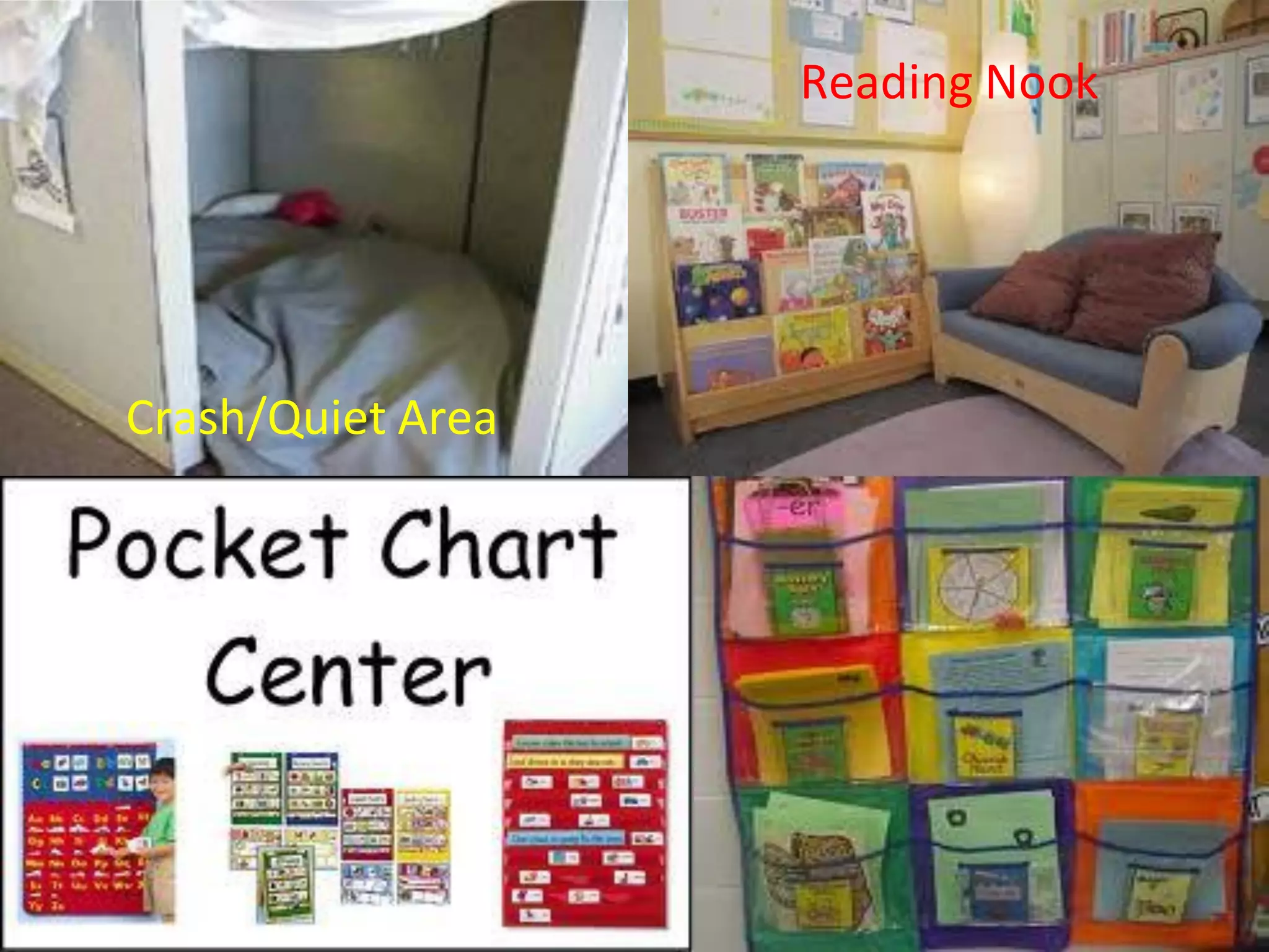 Structured Teaching | PDF