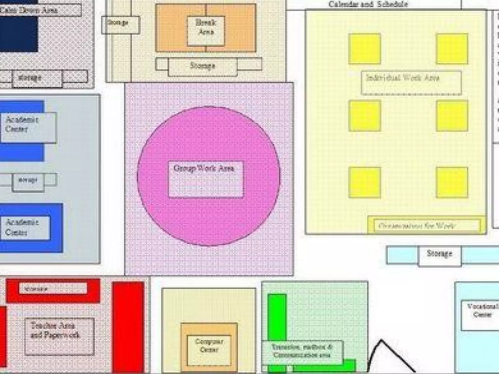 Structured Teaching | PDF