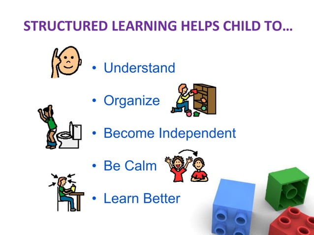 Structured Teaching | PDF