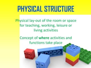 Structured Teaching | PDF