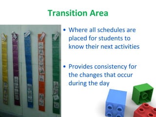 Structured Teaching | PDF