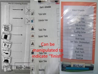 Structured Teaching | PDF
