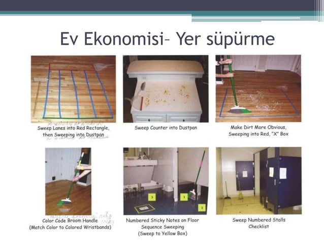 TEACCH | PPT