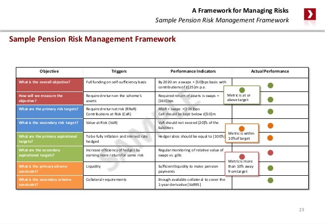 The Eurozone Crisis and UK Pension Funds