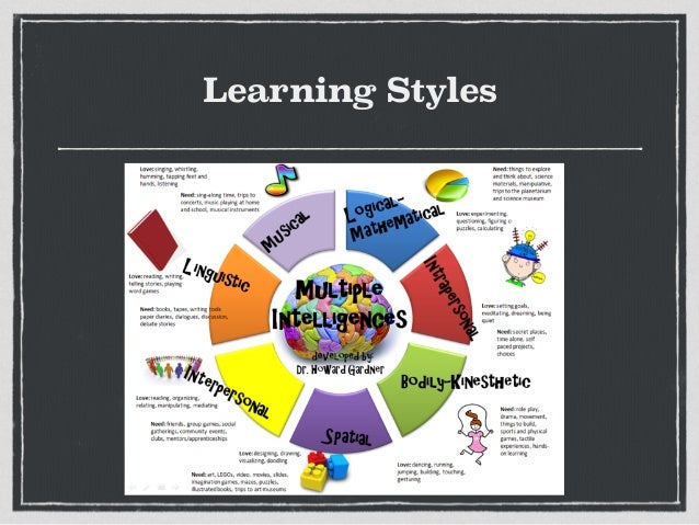 Teaching Adult Learners - TEACH Academy