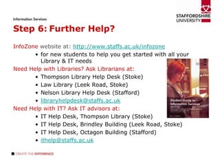 Teach yourself Infozone | PPTX