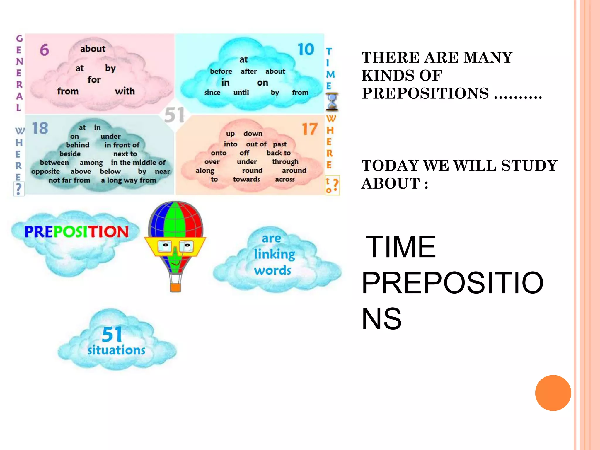 Preposition of time | PPT