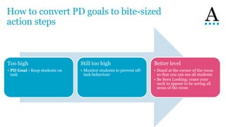 Six steps to excellent coaching | PPTX