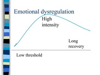 Teach 3 commitment phase | PPTX