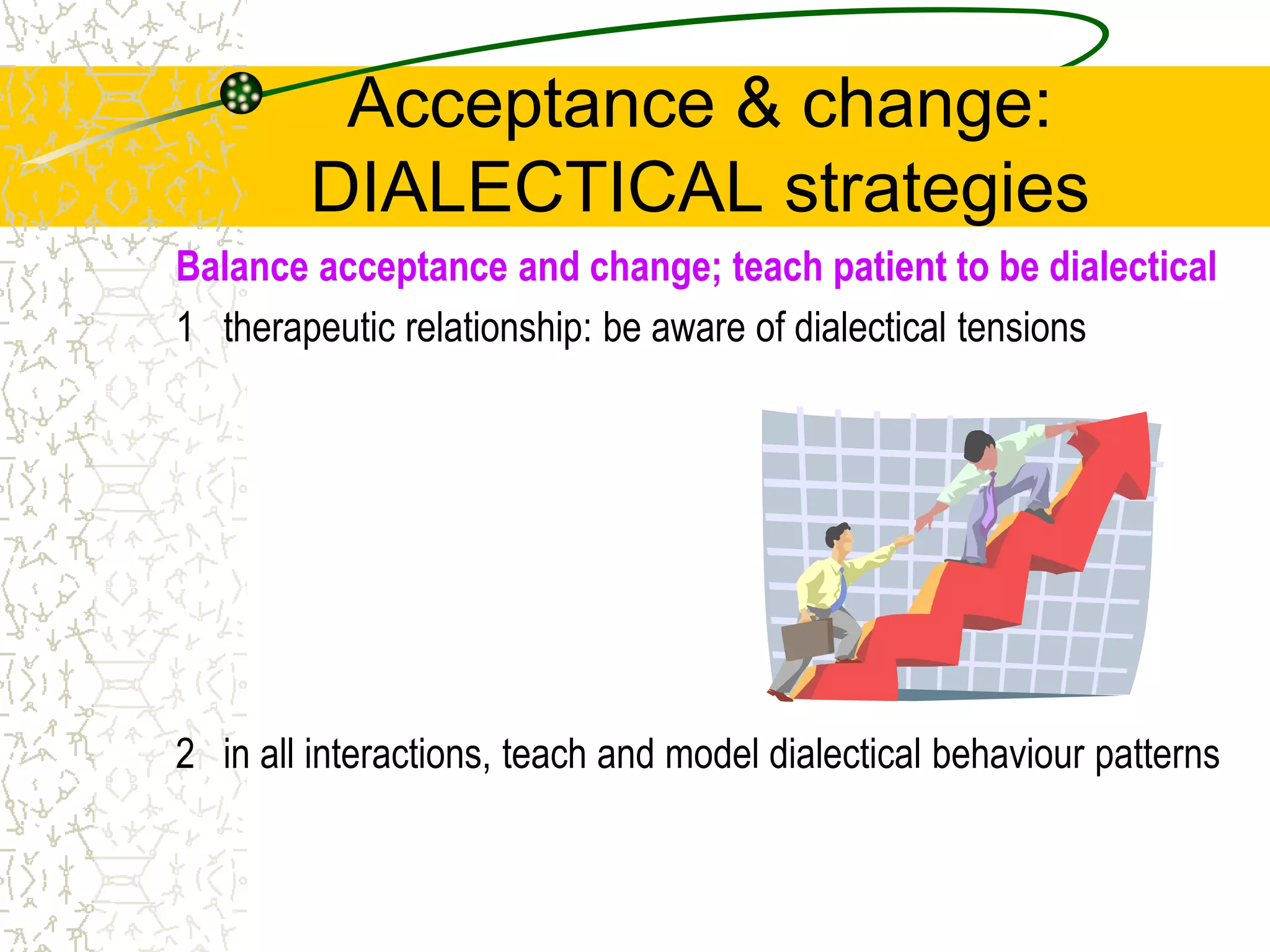 Teach 9 and 10 dialectical and stylistic strategies and dbt with selves ...
