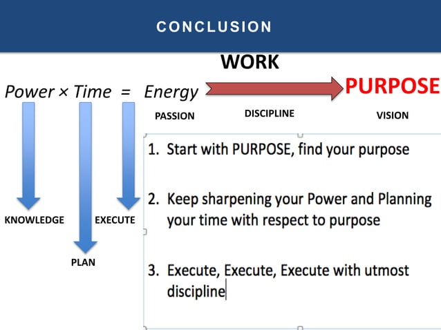 Success Formula by Chris Mbori | PPTX