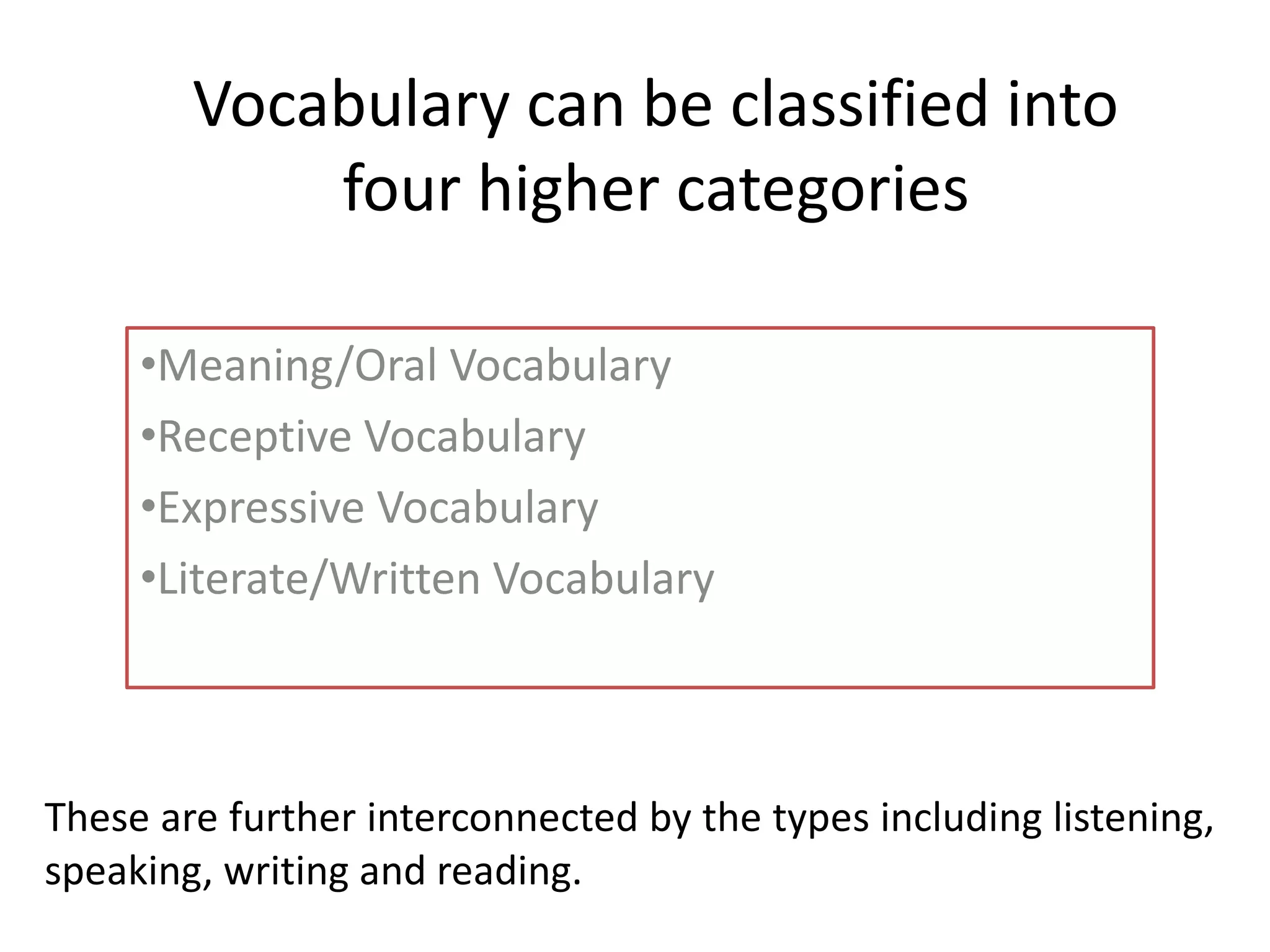 Teach and develop vocabulary | PPT