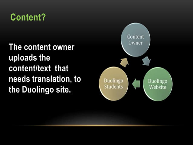 Teach and learn english with duolingo | PPTX