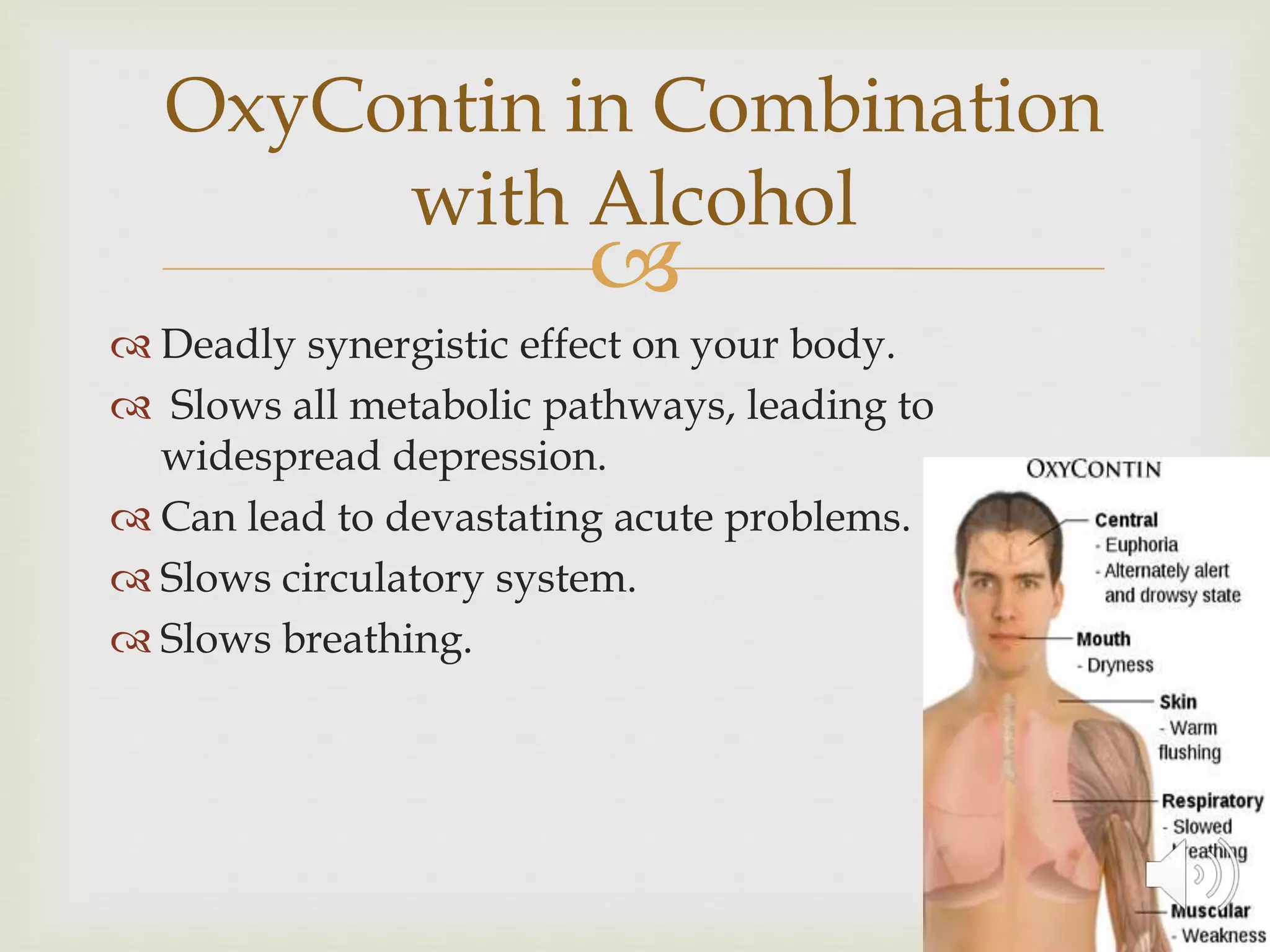 OxyContin Teachback | PPT