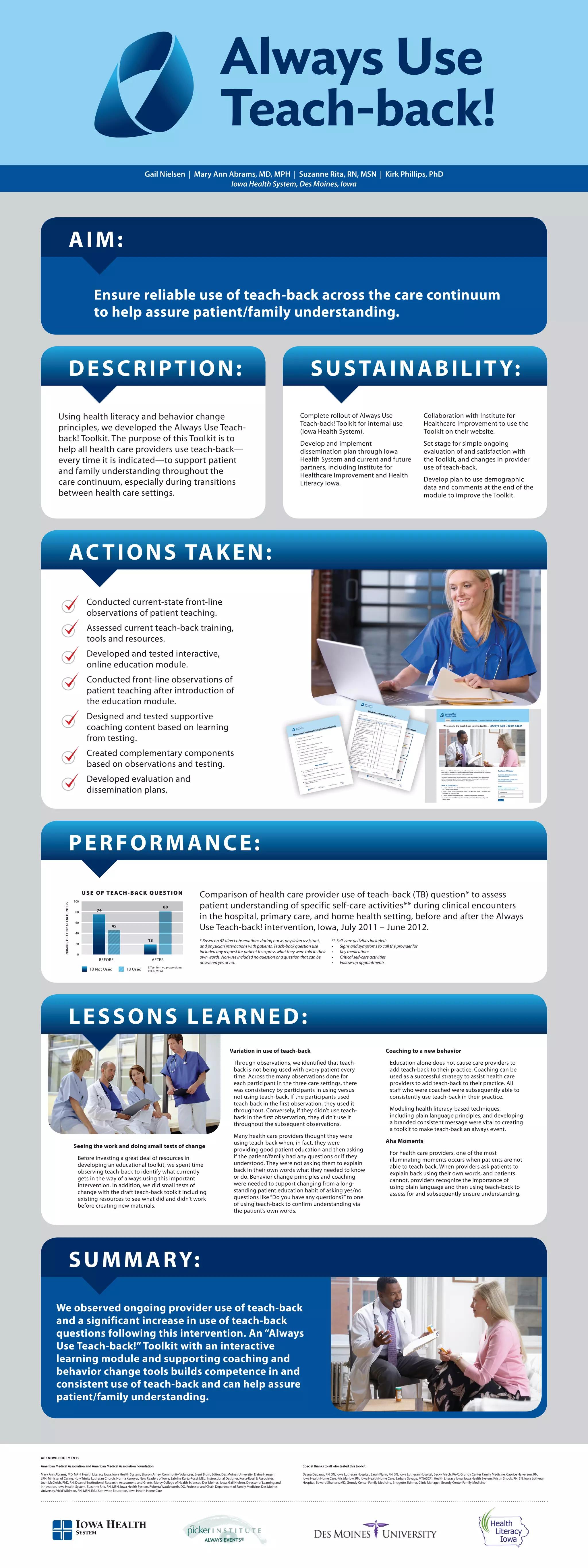 Always Use Teacch Back!- Iowa Health System Always Event | PDF