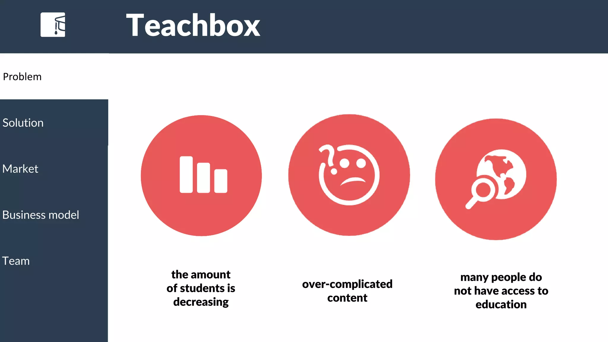 Teachbox Deck | PPT