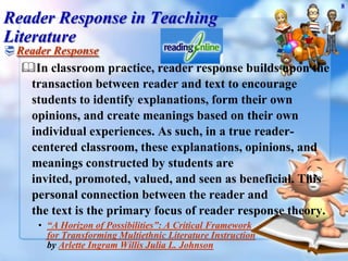 Teaching Children's Literature | PPTX