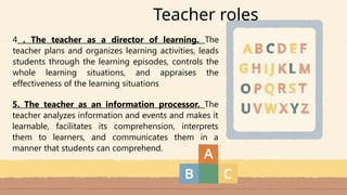 TEACHE-ROLES.pptx. Teaching Profession.. | PPTX