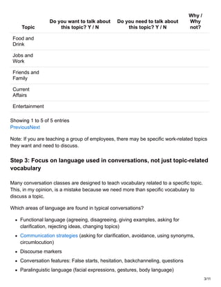 10-step guide to teaching effective conversation classes | PDF