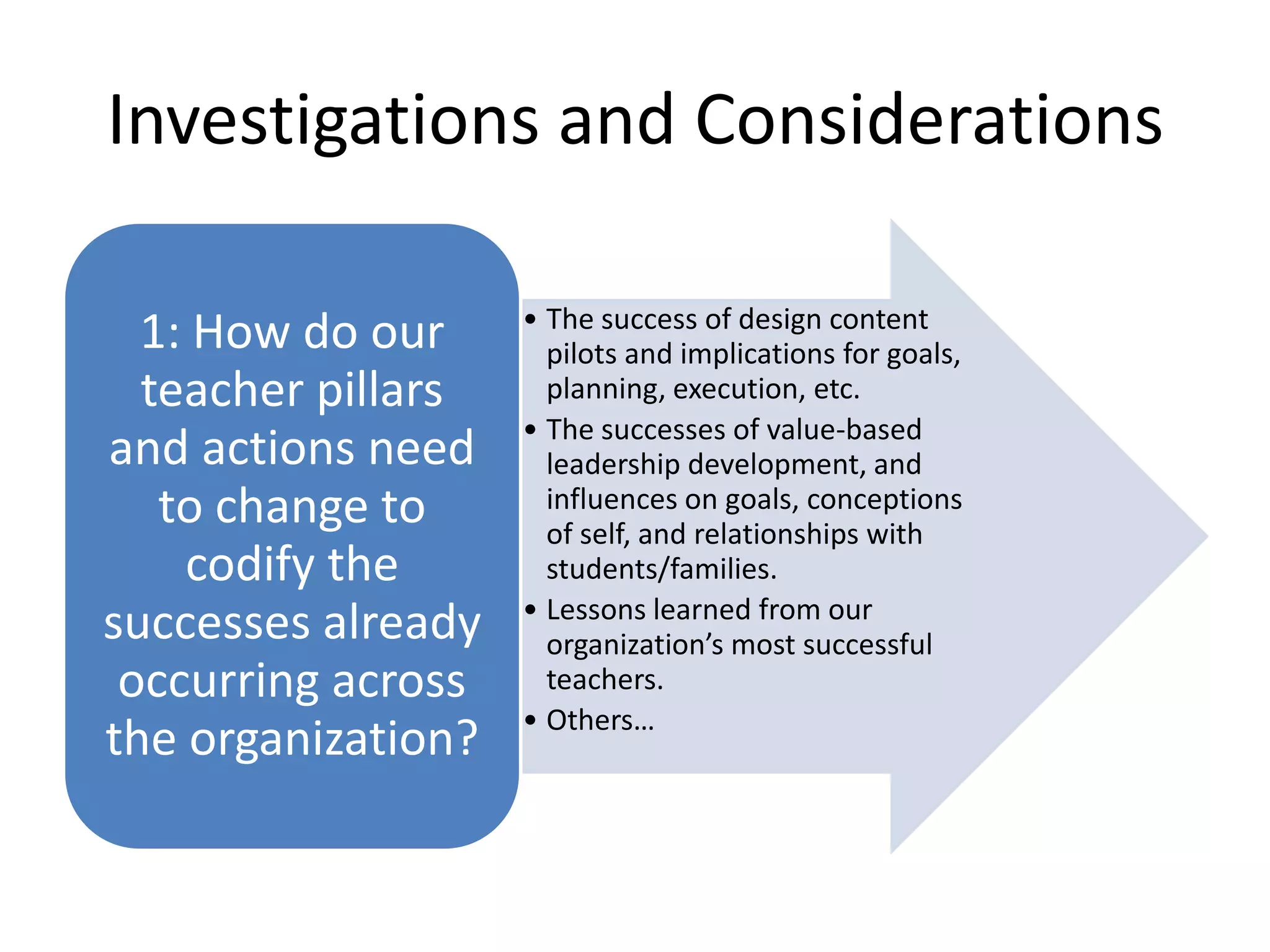 Teacher.actions | PPTX