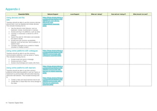 teacher-digital-skills-toolkit-december-2023.pdf