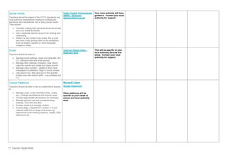 teacher-digital-skills-toolkit-december-2023.pdf