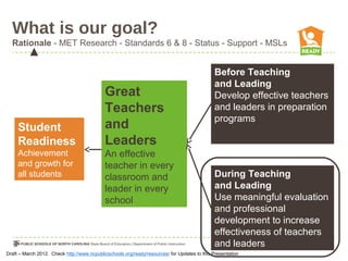 Teacher effect[1] | PPT | Professional School | Postgraduate Education