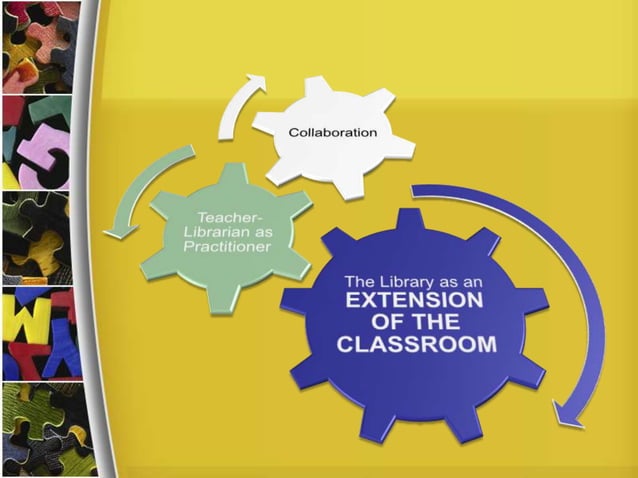 Teacher Librarians: The Untapped Resource | PPTX | Education